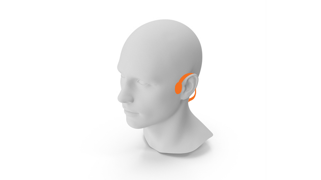 Bone Conduction Hearing Amplifiers